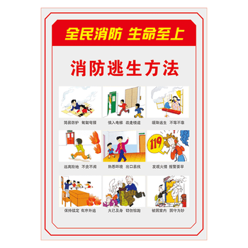 企业消防十条知识宣传画挂图单位消防安全常识宣传栏展板墙贴画防水贴纸VCH VCH28 消防逃生方法 120*80厘米 覆膜防水PP贴纸