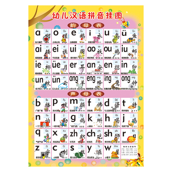 韵母表声母表汉拼知识宣传画幼儿早教汉语拼音挂图墙贴画文化贴纸SCM SCM21 幼儿汉语拼音 40x60cm  PVC塑料板