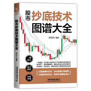 股市技术图谱大全