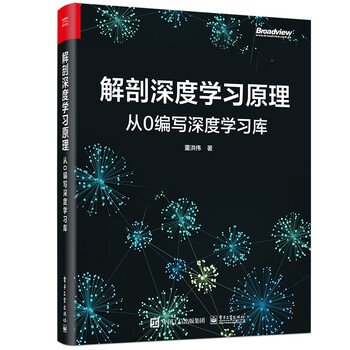 解剖深度学习原理：从0编写深度学习库