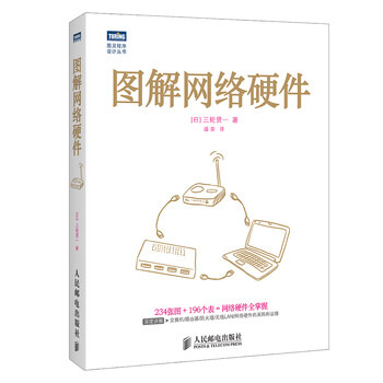 图解网络硬件