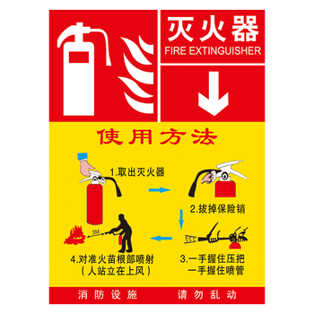 灭火器放置点标志标识牌消防使用方法四个能力指示箭头标示贴TEP TEP48 灭火器 40x30cm  PP覆膜贴纸