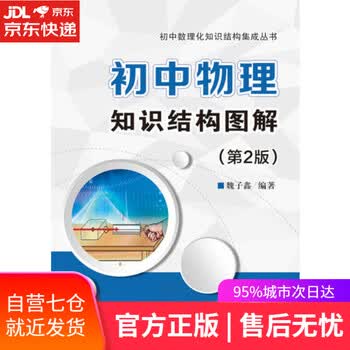 【正版图书】初中物理知识结构图解(第2版)
