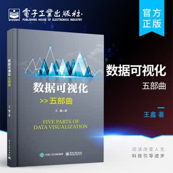 数据可视化五部曲