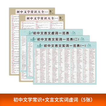 初中化学重点知识点挂图方程式归纳汇总挂图人教版全套墙贴纸初中语文套装(5张)