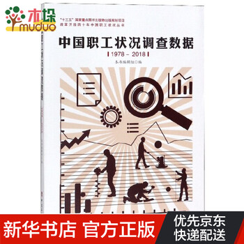 中国职工状况调查数据(1978-2018)/改革开放四十年中国职工状况丛书
