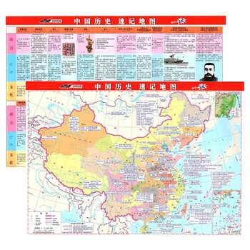 2022年 中国历史速记地图 课桌版 防水