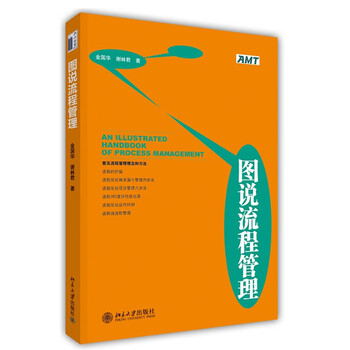 图说流程管理