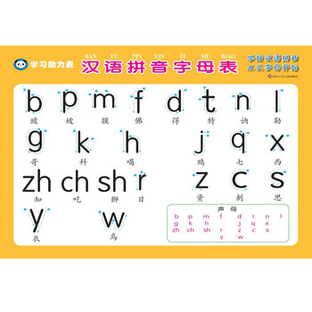 学习助力表/汉语拼音字母表