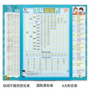 高中初中英语不规则动词表小学十六种时态表训练挂图语法教程练习 不规则变化+8太时态+音标表