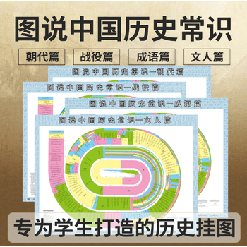 图说中国历史常识朝代篇战役篇成语篇文人篇豪华4张纸筒包装 成语篇