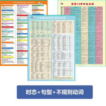 英语自然拼读发音规则表挂图小学英语音标自然拼读发音规则表墙贴 【记语法3张】时态+句型+不规则动词 【高清印刷 防水防污 材质环保】