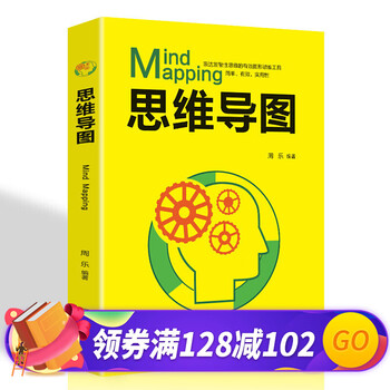 思维导图