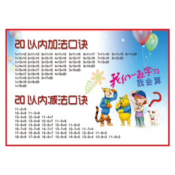 小学生数学挂图海报宣传画二十20以内加减法口诀表防水艺术布墙贴画背胶贴纸SCM68 覆膜防水PP贴纸 60*40厘米