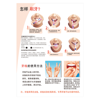 餐饮服务从业人员医院洗手消毒流程图步骤图程序方法墙贴画挂图覆膜防水贴纸TXH TXH17 正确刷牙方法 60*40厘米 覆膜防水PP贴纸