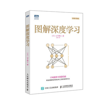 图解深度学习 图解机器 matlab基础入门 程序设计基础知识 算法入门基础书籍