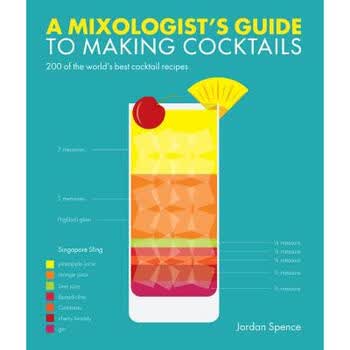 A Mixologist's Guide to Making Cocktails: 20...
