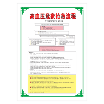 医院制度牌宣传画急救程序挂图过敏性休克抢救流程图示意图墙贴画覆膜防水贴纸WSB169 WSB169-33 高血压危象抢救流程 60*40厘米 覆膜防水PP贴纸