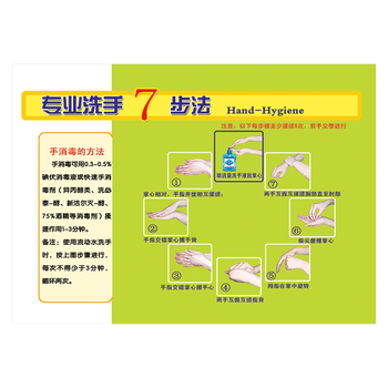 标准洗手方法步骤图标示贴宣传画挂图专业7步洗手法七步洗手法防水贴纸TXH TXH05 专业洗手七步法 80*60厘米 覆膜防水PP贴纸