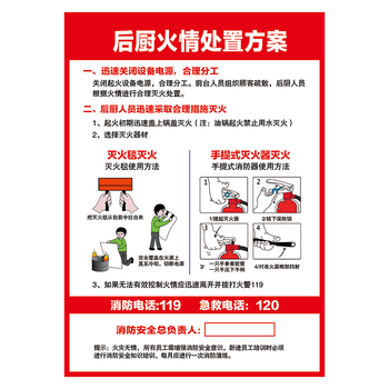 消防安全挂图制度牌宣传画灭火和应急疏散预案宣传栏墙贴画覆膜防水贴纸VCH34 VCH64 后厨火情处置方案 40*30厘米 覆膜防水PP贴纸