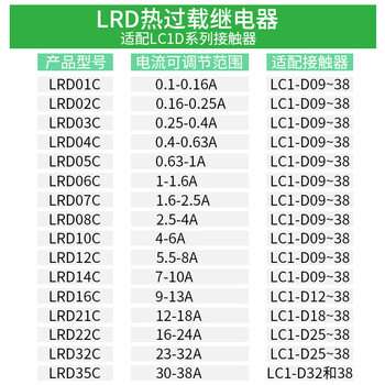 施耐德（Schneider）施耐德Schneider热继电器LRD35C LRD10C 12 14热过载16 21 22C保 LRD10C ...