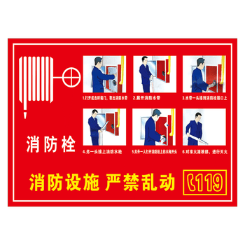 小区物业管理消防安全标志牌标识牌消防标示贴提示牌TEP88 TEP88-03 消防栓使用方法 60*40厘米 覆膜防水PP贴纸