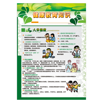 健康教育知识宣传画挂图海报学校社区健康宣传栏墙贴画户外覆膜防水贴纸WSH63 WSH63-01 人体健康 60*40厘米 覆膜防水PP贴纸