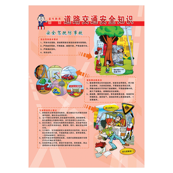 道路交通安全知识宣传画海报宣传教育顺口溜挂图宣传栏展板墙贴画覆膜贴纸JTC JTC07 安全驾驶防事故 60*40厘米 覆膜防水PP贴纸