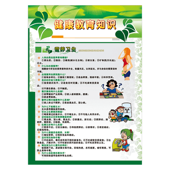 健康教育知识宣传画挂图海报学校社区健康宣传栏墙贴画户外覆膜防水贴纸WSH63 WSH63-02 营养卫生 120*80厘米 覆膜防水PP贴纸