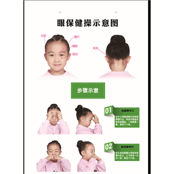 新版标准对数视力表