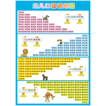 幼儿口算训练图海报挂图宣传画贴纸加减乘除法口诀表墙贴画文化贴纸SCM70 覆膜防水PP贴纸 40*30厘米
