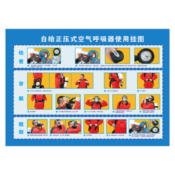 消防器材使用知识挂图海报消火栓消防栓灭火器的使用方法消防箱示意图墙贴画VEH VEH21 自给正压式空气呼吸使用 80*60厘米 覆膜防水PP贴纸