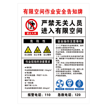 有限空间作业安全告知牌 密闭受限有限空间风险警告警示牌标志标识牌提示指示标示牌定制NIH24 NIH24-01 有限空间作业安全告知牌 40*30厘米 PVC塑料板