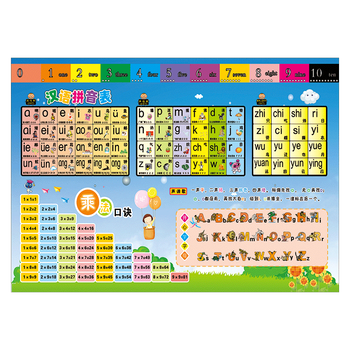 汉语拼音知识基础常识挂图幼儿拼音字母表规范小学生教学挂画学习图片墙贴纸SCM SCY31 汉语拼音表 50*70cm  PP覆膜贴纸