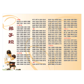中华国学挂图弟子规海报中国传统文化展板宣传画墙贴画PP防水覆膜自粘贴纸SCH SCH127 弟子规 40x60cm  PP覆膜贴纸