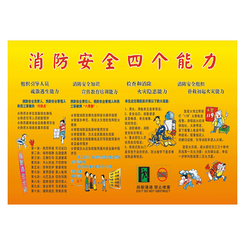 消防安全挂图海报宣传标语消防安全四个能力宣传画贴画VAH16 覆膜防水PP贴纸 40*30厘米