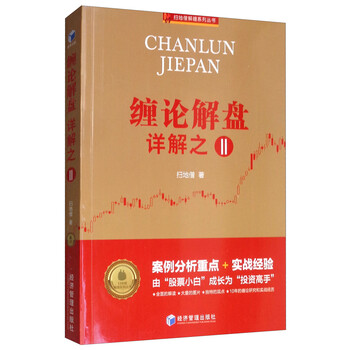 缠论解盘详解之二（2007.11-2008.10）