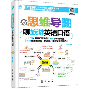小马外语 用思维导图聊旅游英语口语