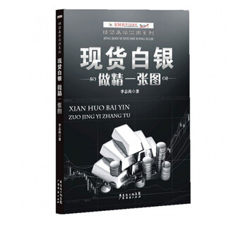 现货白银做精一张图