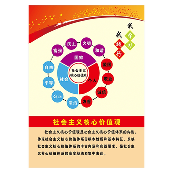 党建展板宣传栏挂图海报社会主义核心价值观内容宣传画 墙贴画ODJ ODJ11 社会主义核心价值观 40*60cm  PP覆膜贴纸