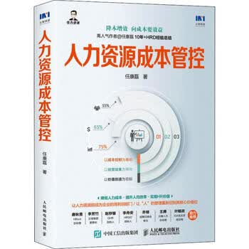 人力资源成本管控