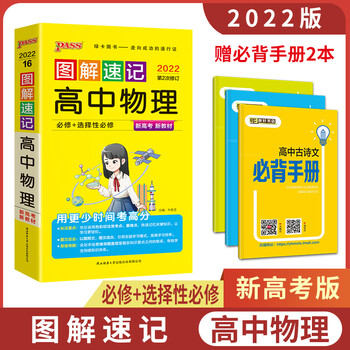 【科目自选】2022版PASS绿卡图书图解速记高中英语词汇乱序版3500词古诗文文言文数学英语物理化学生物政治历史新教材通用版高一高二高三高考英语单词语法短语与句型英语作文模板速查速记随身记口袋书 物