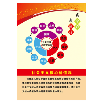 党建展板挂图海报社会主义核心价值观内容含义宣传栏宣传画贴画ODK ODJ11 社会主义核心价值观 80*60厘米