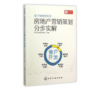 房地产营销策划分步实解(客户开发)