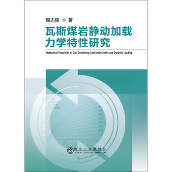 瓦斯煤岩静动加载力学特性研究