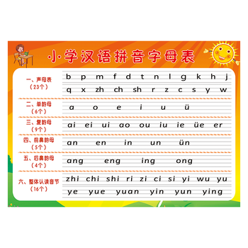小学生汉语拼音字母表海报宣传画挂图幼儿教育防水艺术布背胶贴纸墙贴画SCY16 PP覆膜贴纸 40*30厘米