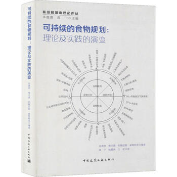 可持续的食物规划:理论及实践的演变