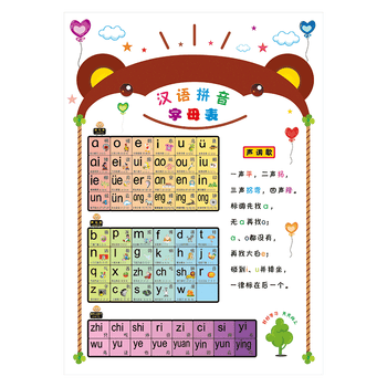 汉拼知识宣传画声调歌幼儿早教汉语拼音字母表挂图墙贴画文化贴纸SCM23 覆膜防水PP贴纸 70*50厘米