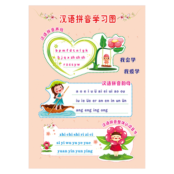 汉语拼音知识基础常识挂图幼儿拼音字母表规范小学生教学挂画学习图片墙贴纸SCM SCM78 汉语拼音学习图 50*70cm  防水油画布