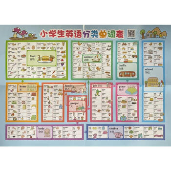 小学生英语分类单词表